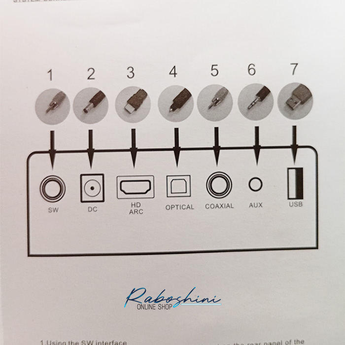 Ecco MV9937 Sound Bar – Raboshini